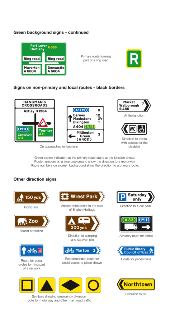 Traffic Signs & Road Signs | Highway Code