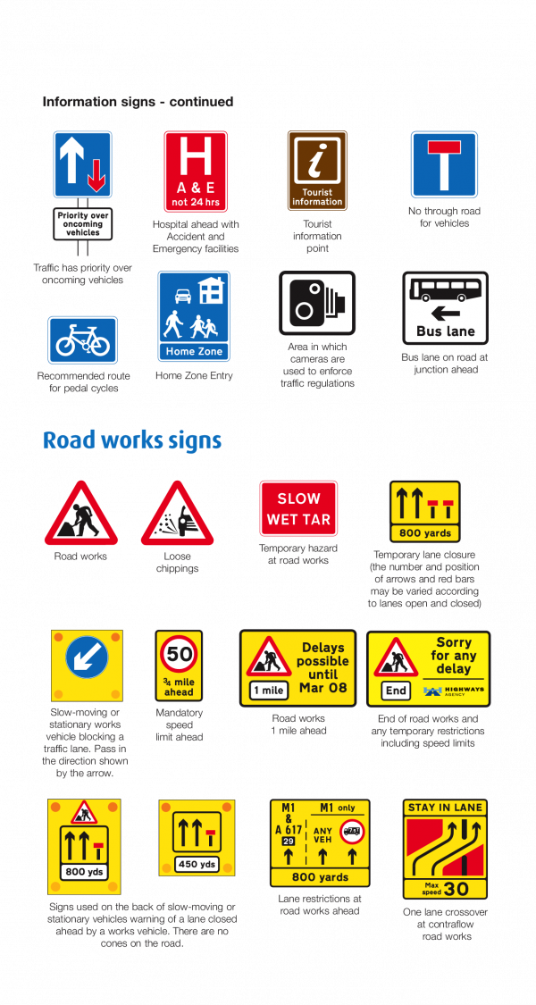 Traffic Signs & Road Signs | Highway Code